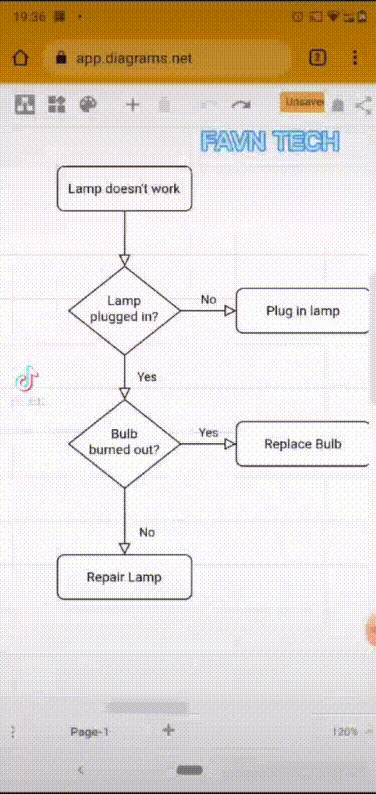 Các bác vẽ Flowchart bằng gì | Viết bởi FAVN Tech