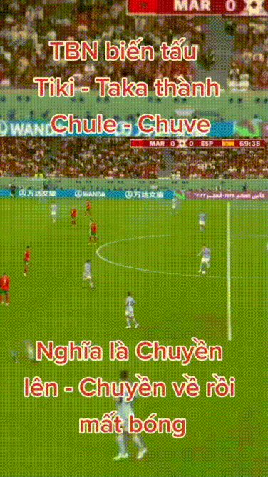 Chiến thuật mới | Viết bởi Fan.MU