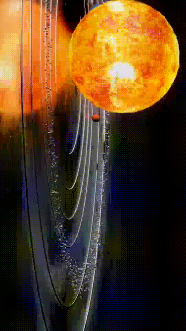 Hệ mặt Trời | Viết bởi Lê ♻️Văn